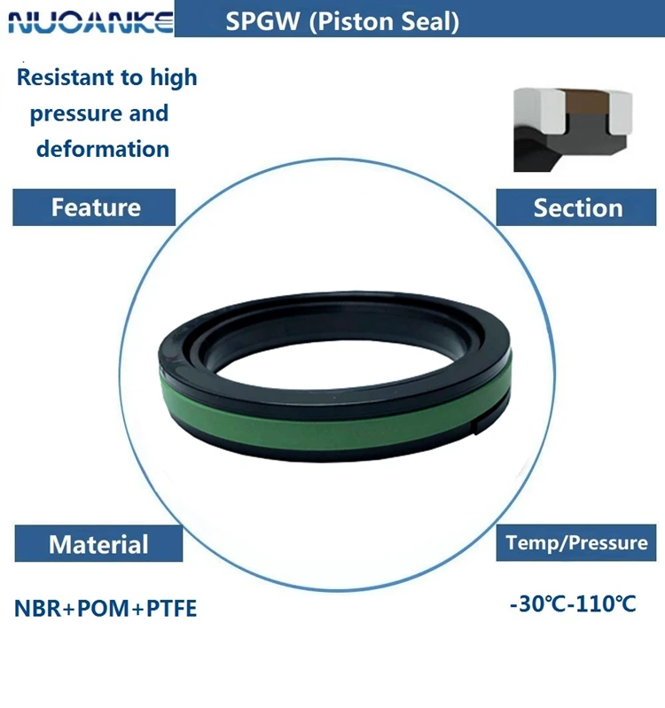 Hydraulic SPG/SPGO/SPGW Piston Seal Rings - Durable & Versatile