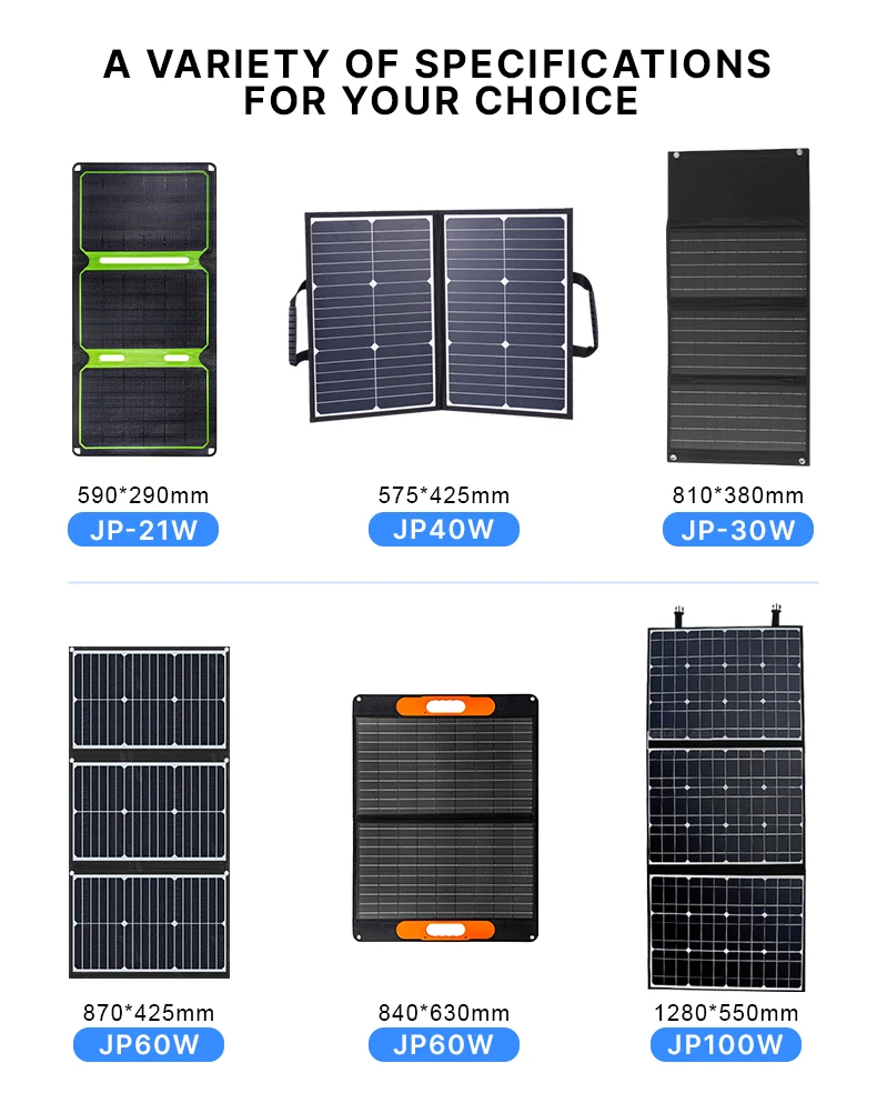 Custom New 40w 60w 100w 120w 150w Photovoltaic Flexible Portable Solar Panels| Alibaba.com