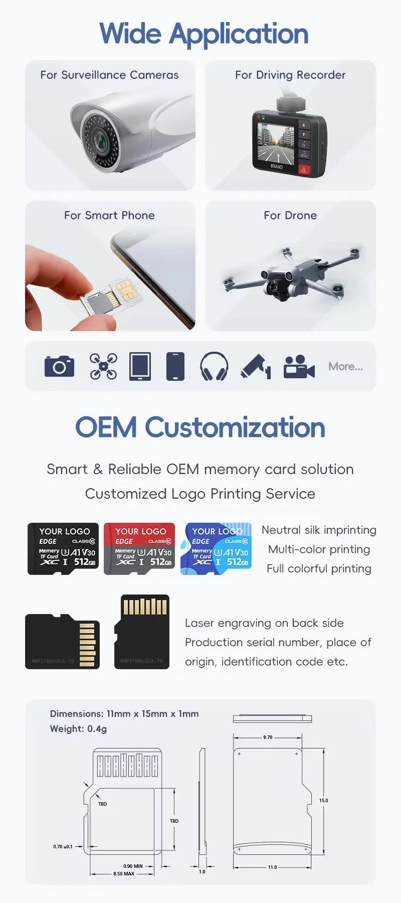 100% Original TF/SD Card 256GB Camera Memory Card A1 Speed DVR & OS ...