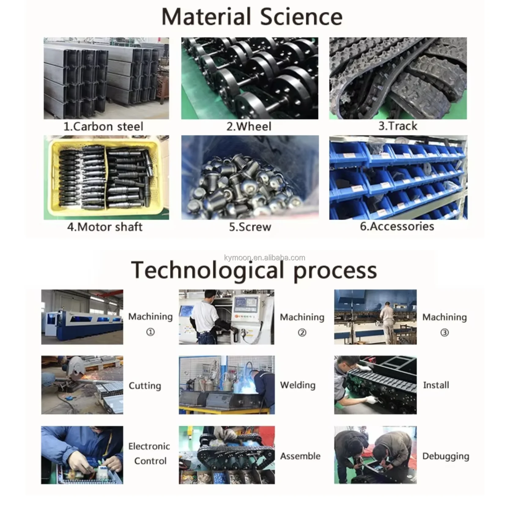 Rubber Tracked Chassis Platform: Remote Control Undercarriage with ...