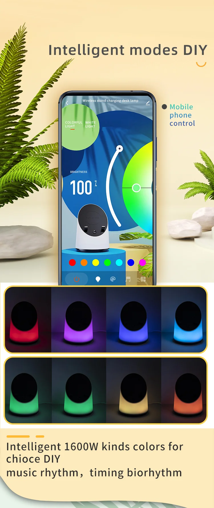 Remote Control Desk Light at Isaac Oppen blog