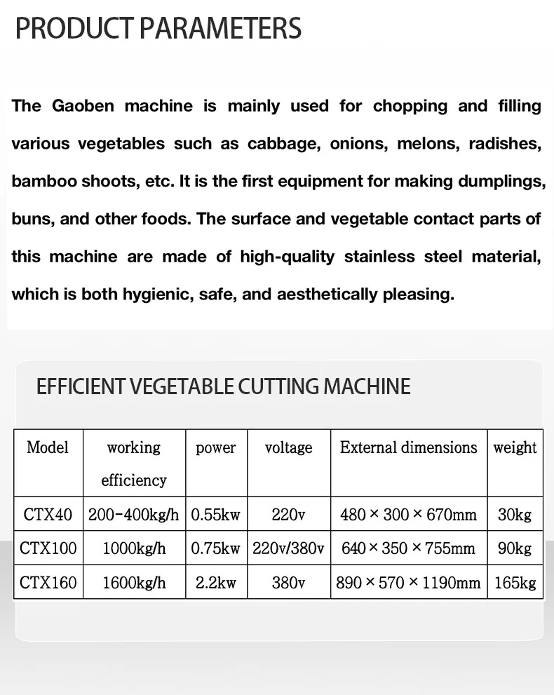 Small Commercial Electric Fully Automatic Vegetable Cutting Machine ...