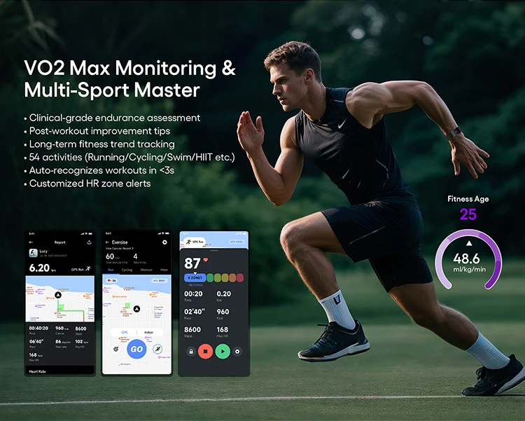 JCVital V4 Black Safety Wearable Device for Sugar Monitoring Api Smart ...
