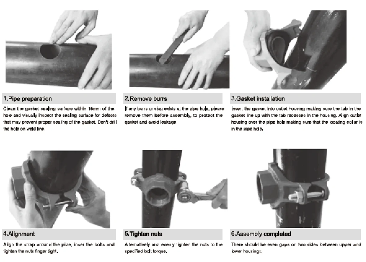 Ductile Iron U-bolted Mechanical Tee With Threaded Bspt Or Npt ...