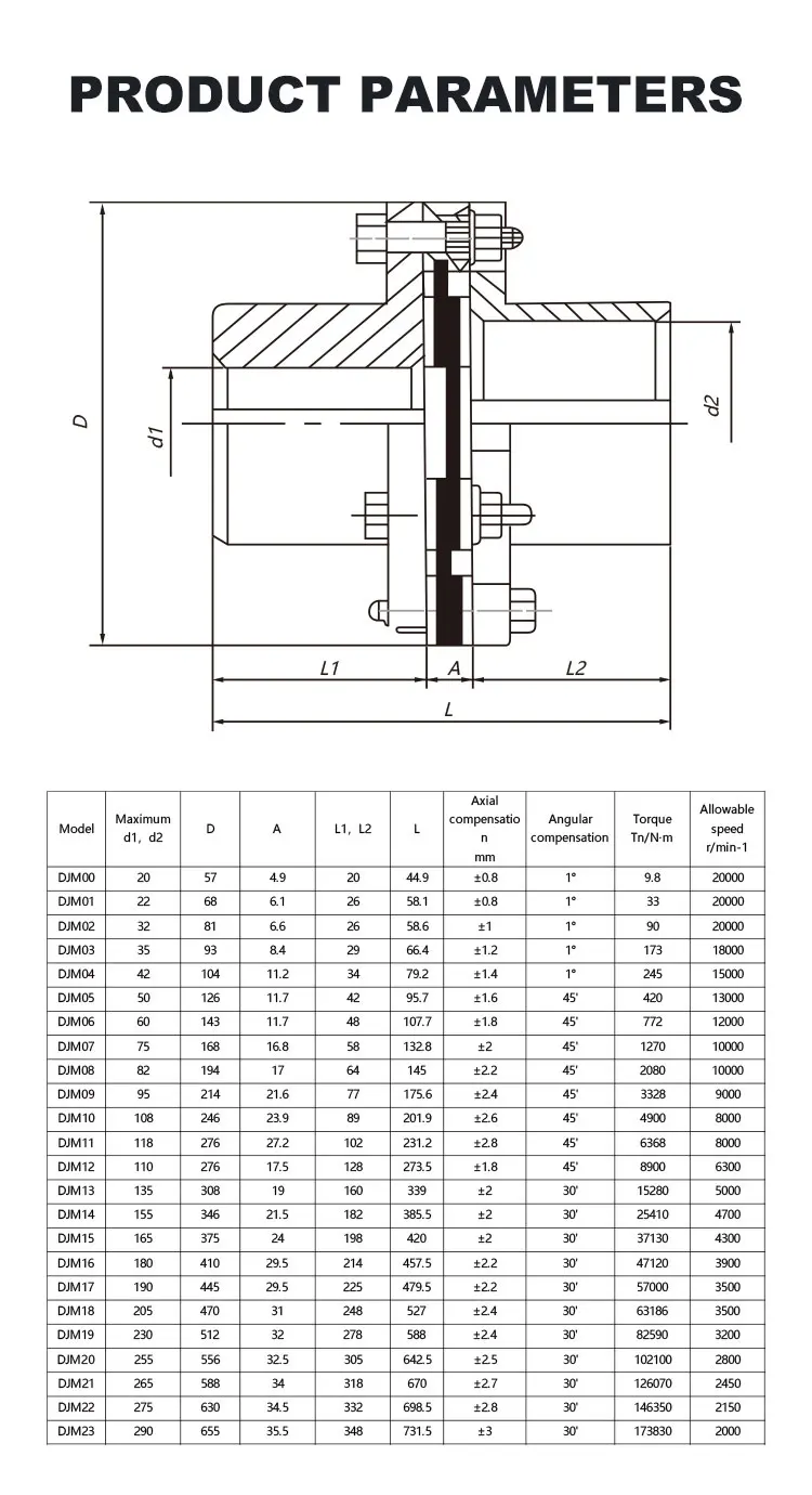 Binhao DJM07 Flexible Coupling - Torsionally Rigid & Durable