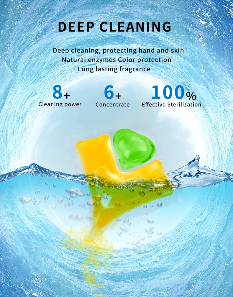 Laundry Capsule Eco Friendly Products 2024 Scent Beads Laundry ...