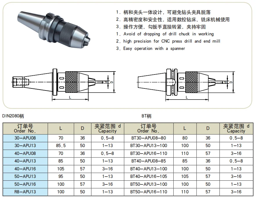 Morse Taper Drill Chuck MT4 - Precision and Versatility