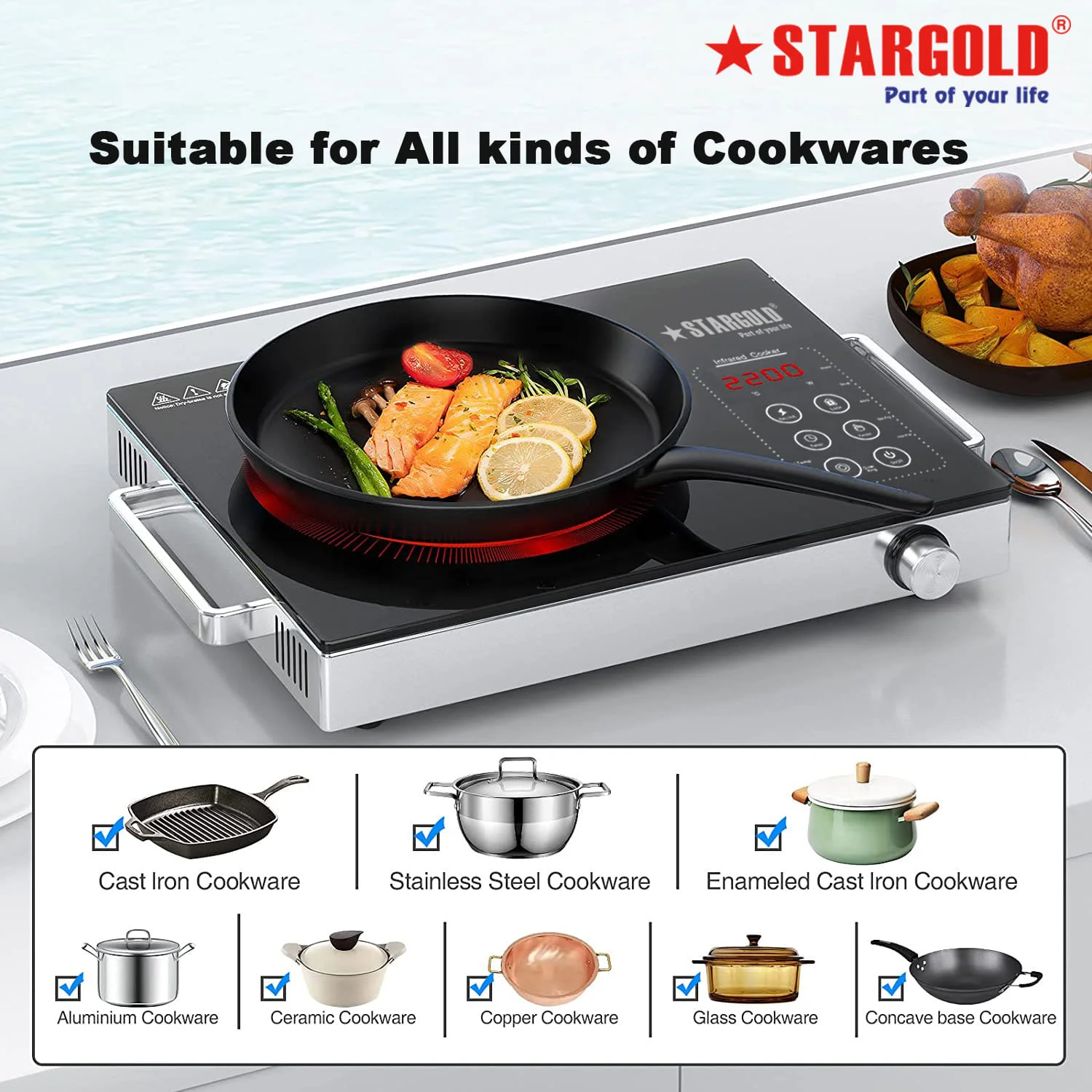 220v 2200w Portable Kitchen Ceramic Induction Infrared Cooker/cooktop ...