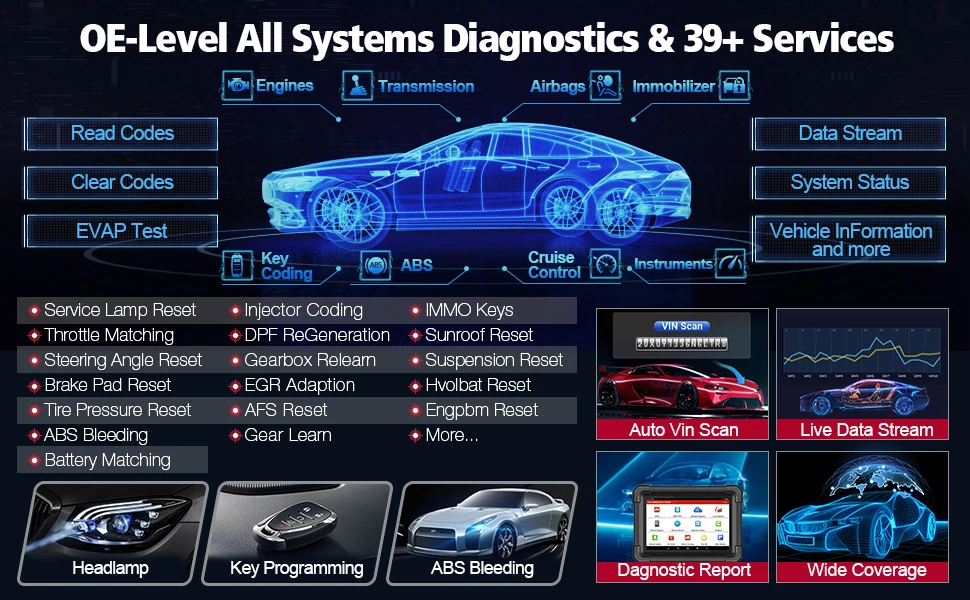 [Global/EU Version] Launch X431 IMMO Elite Car IMMO Key Programming ...