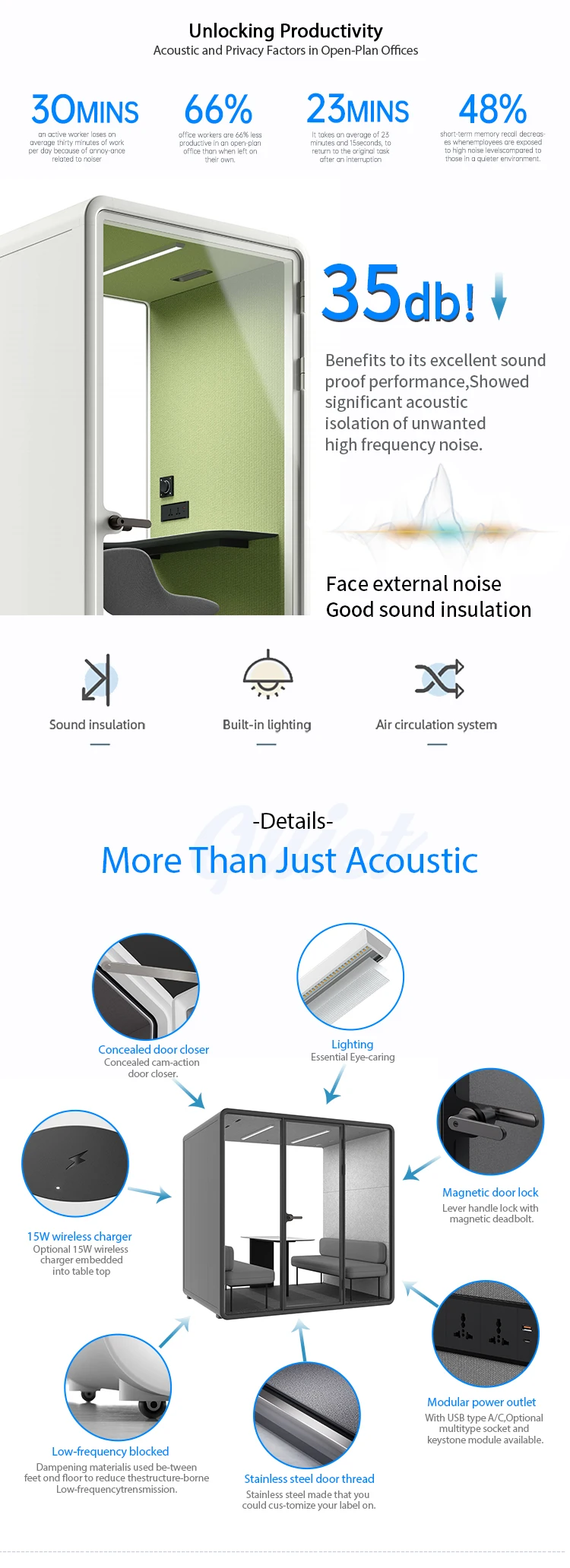 Design Office Pod - Movable Privacy Booth for Work