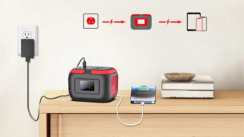 2024 Mini Power Station - 120W Emergency Power Generator