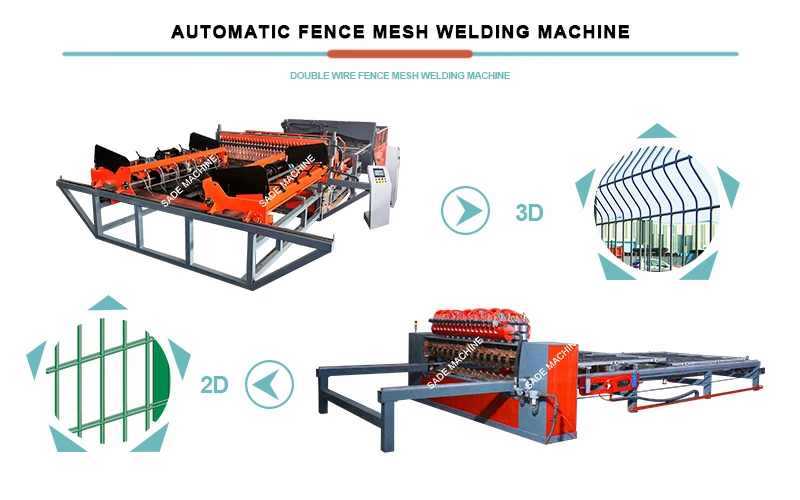 Factory Price 3D Fence Wire Mesh Welding Machine Automatic Production ...