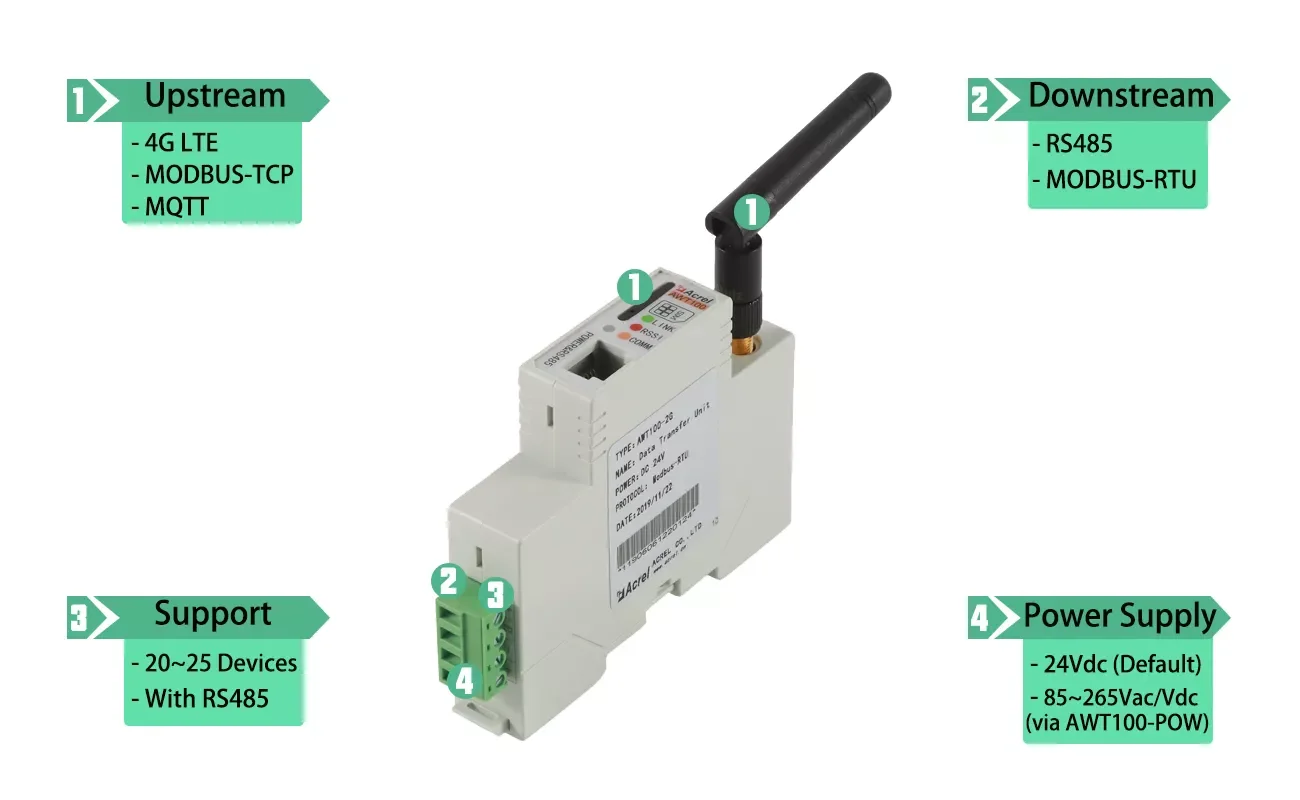AWT100-WF Smart Gateway - Iot Wireless Communication Device