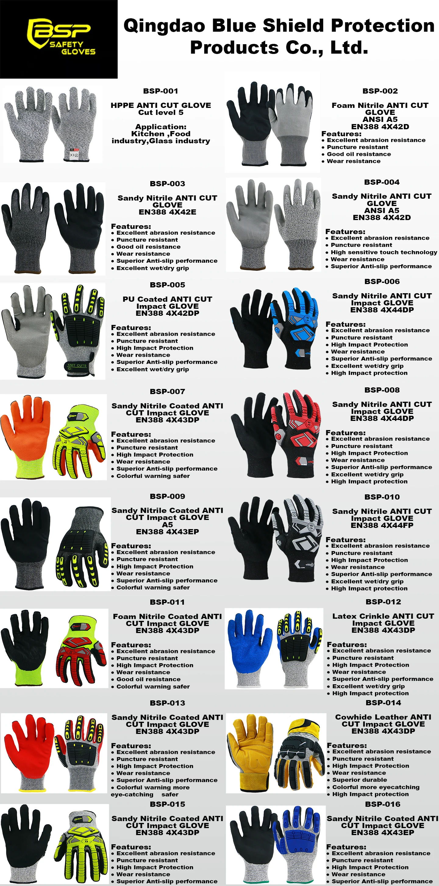 Anti-en388 4X43DP TPR Sandy Nitrile Coated Cut Resistant Gloves