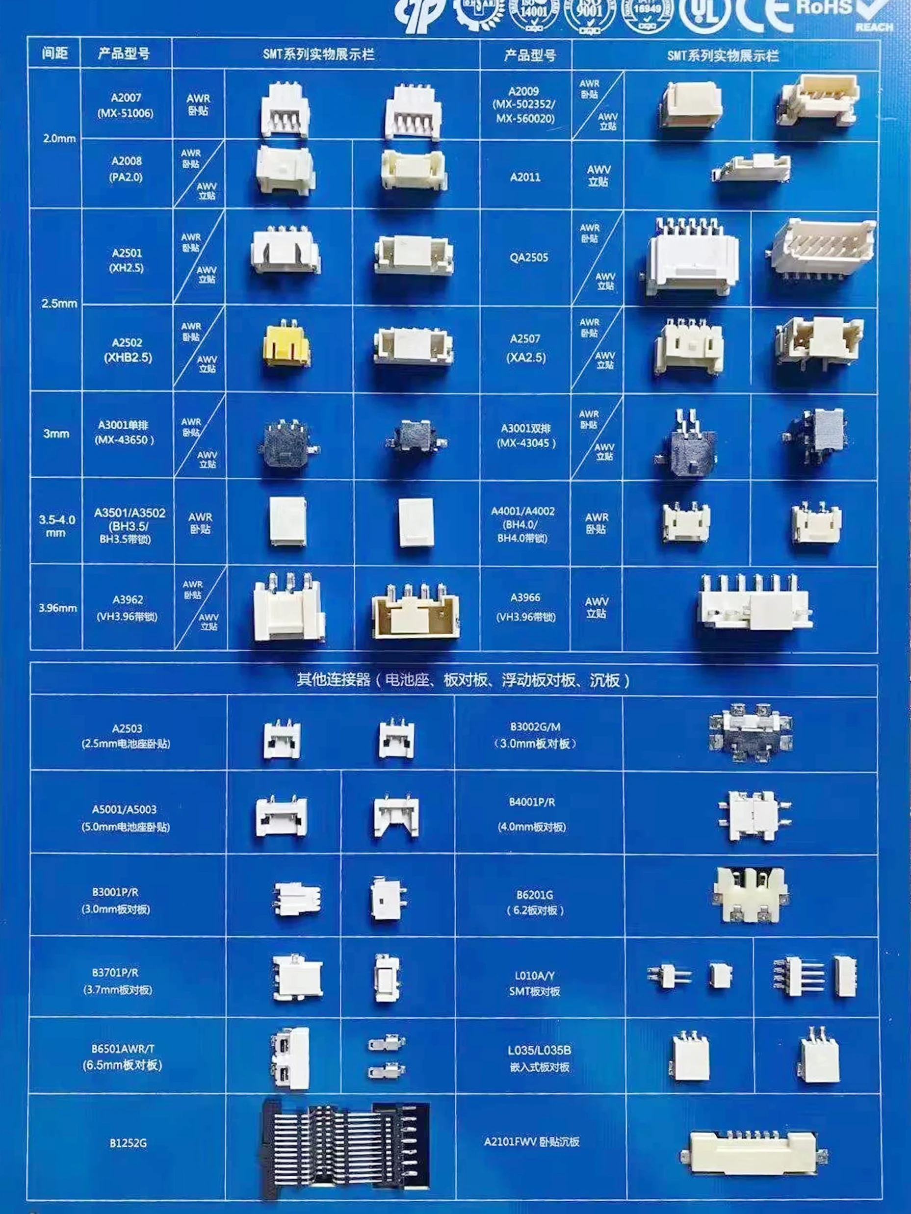 Hy2p Male And Female Docking Terminal Cable Hy2.0 Led Light Bar Cable ...