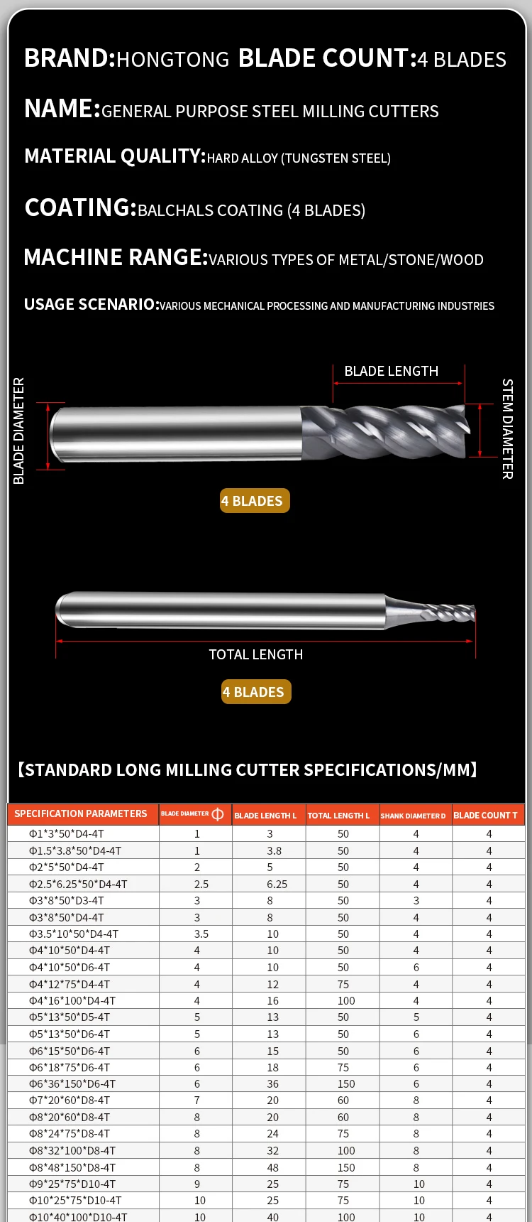 Face Milling Cutter Cast Iron 5/8-18unf Milling Cutter 55 Degree Coarse ...