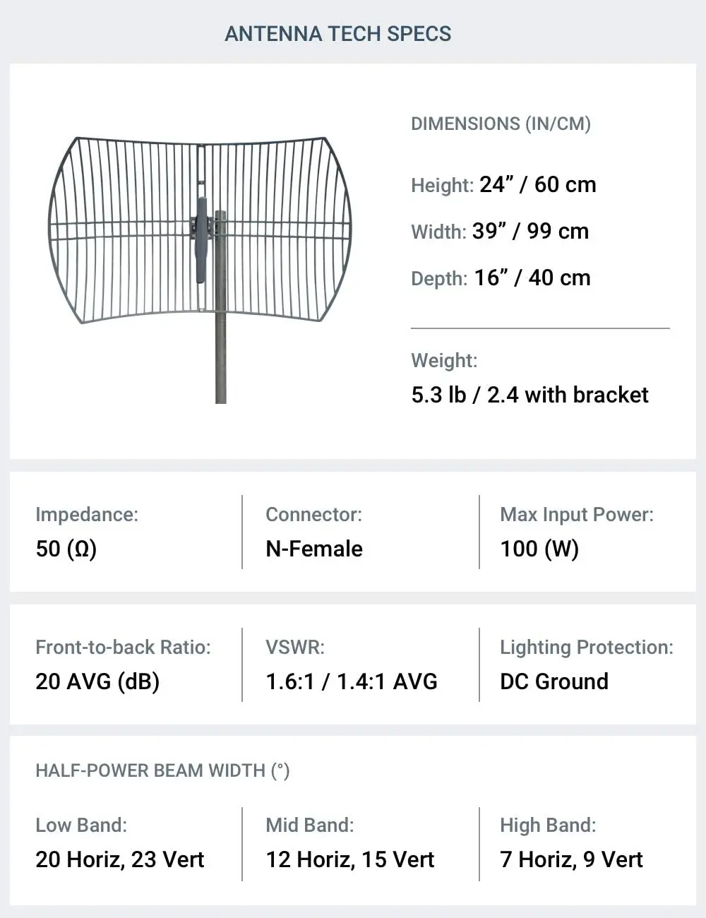 Technical Long Ranger Antenna | New Parabolic - Over 20 Miles Range ...