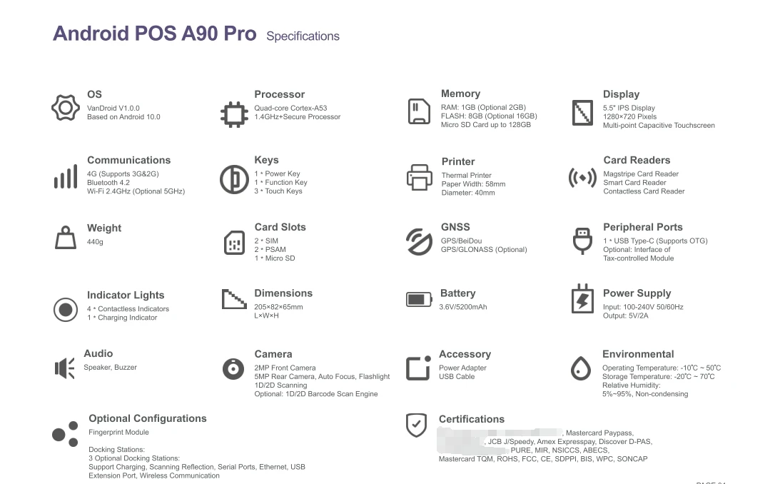 Aisino A90 Pro Android Mobile POS Terminal - NFC & Printer