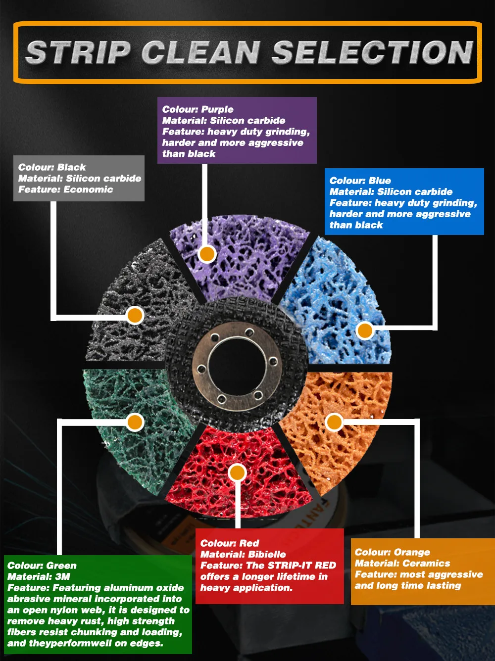 Fantech Orange Color Strip and Clean Disc - Ceramics for Paint Removal