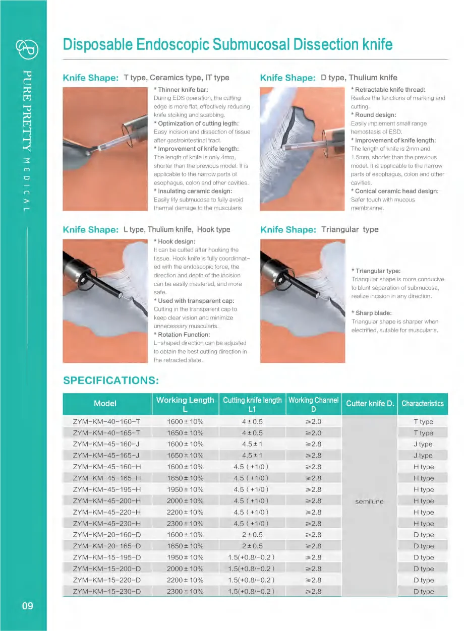 Disposable Endoscopic Submucosal Dissection Knife For Tissue Incision ...