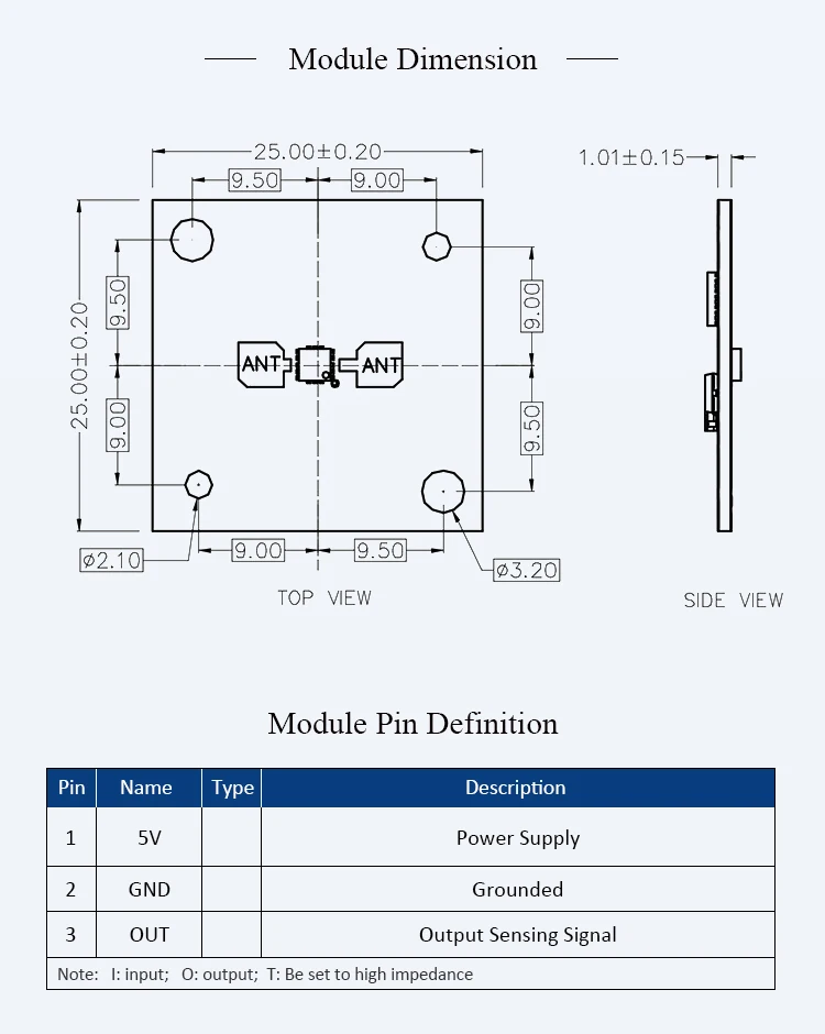 MS24-2525J58M4 24ghz Human Presence Sensor - High Sensitivity
