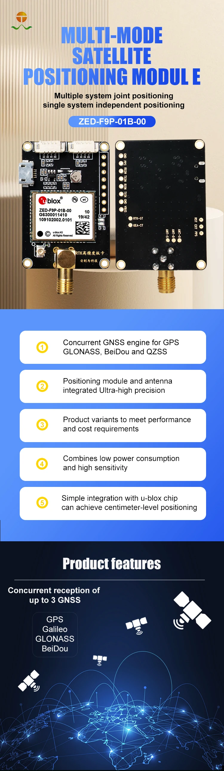 High Precision ZED-F9P RTK GNSS/GPS Receiver Board