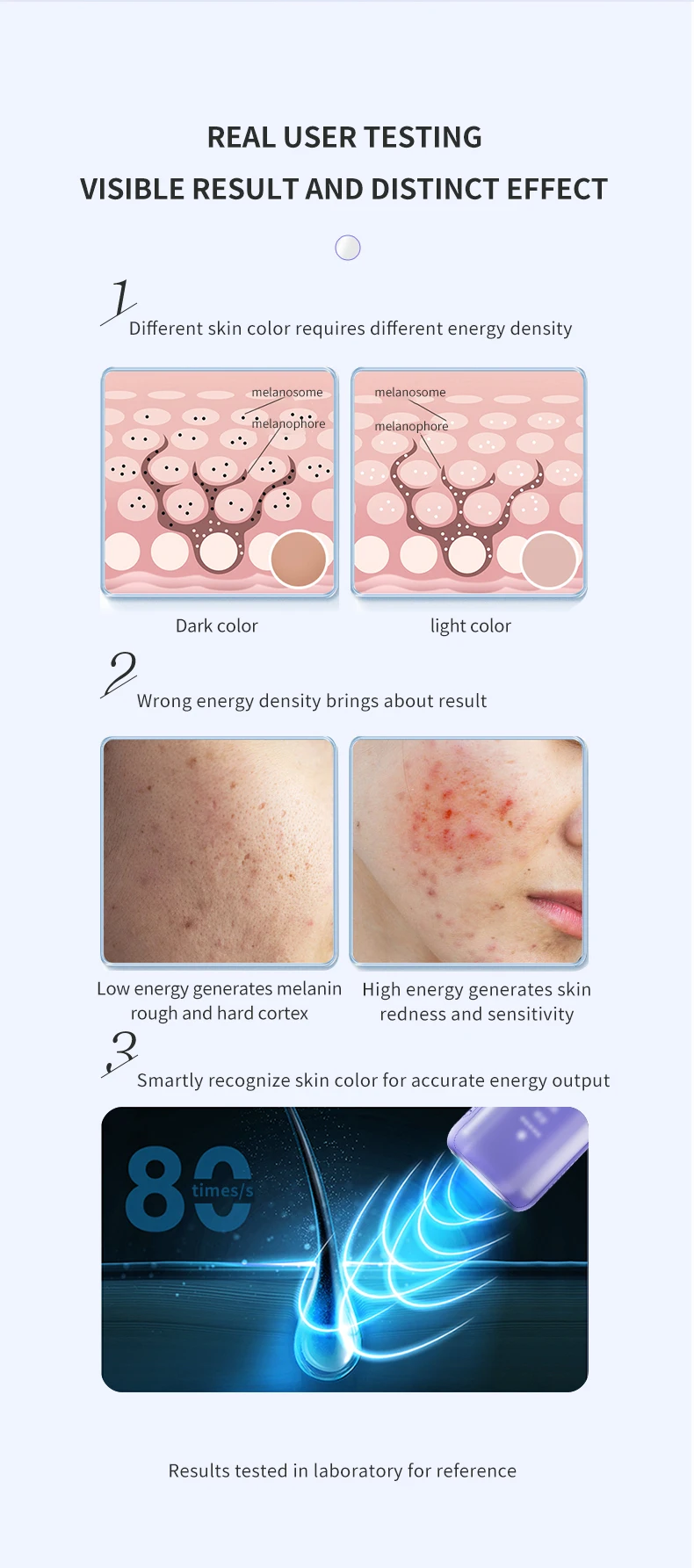 Portable Ipl Machine Epilator Ice Cooling Painless Body Permanent Ipl ...