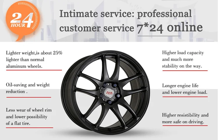 Mag Wheels Concave Mag Wheels 15 16 17 Inch 4 5 6 Holes for AstonMartin ...