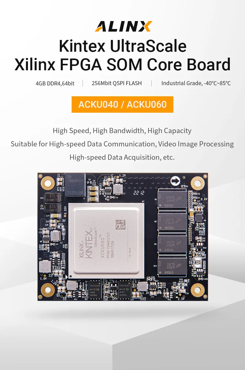Alinx Som Acku060: Xilinx Kintex Ultrascale Xcku060 Pcie 3. 0 Fpga Core Board System Wholesales ...