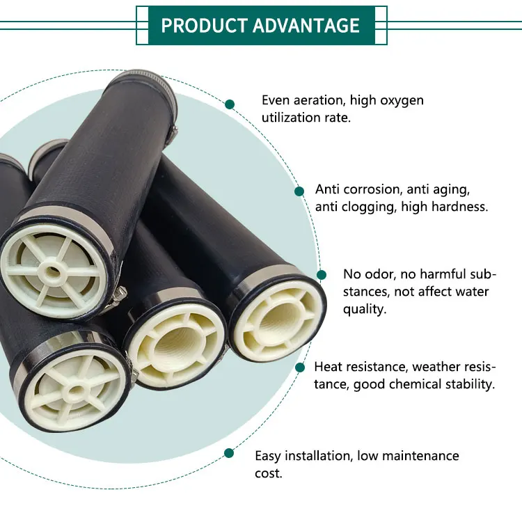 High Oxygen EPDM Aeration Diffuser Hose Membrane Nano Micro Air Fine ...