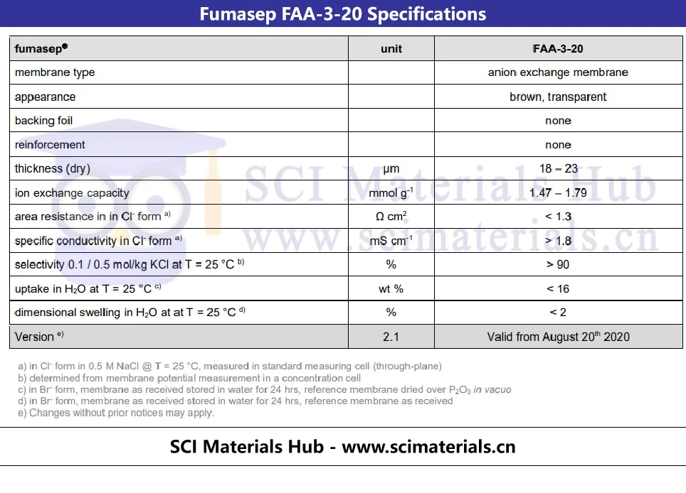 阴离子交换膜Fumasep FAA-3-20/30/50 FAA-3-PE-30 FAA-3-PK-75/130 / Fumapem FAA-3-50 FAA-3-PE-30增强AEMs ...