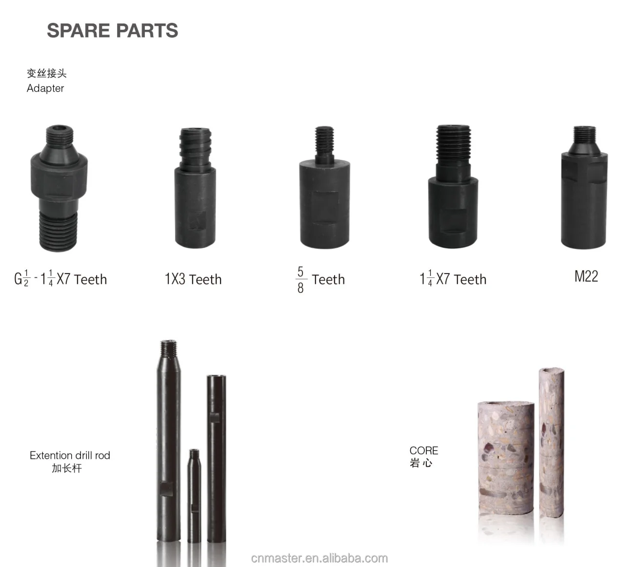 Handheld 3speeds Diamond Concrete Core Drill Machine 80mm Concrete ...