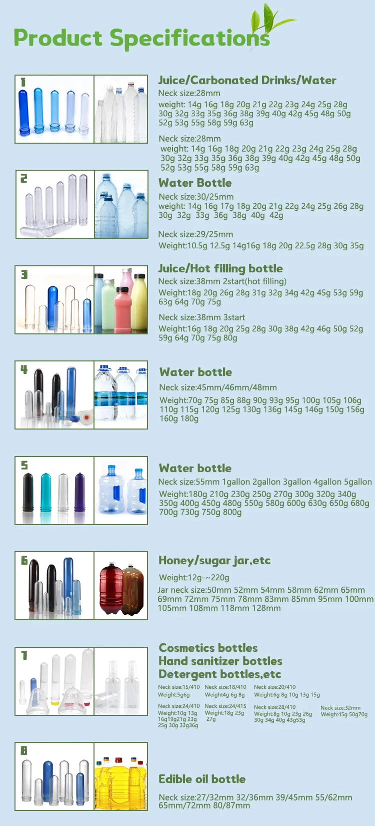 Pet Preform Egypt 28Mm/38Mm/45Mm/55Mm 5L 5 Gallon 20 Liter Plastic Neck ...