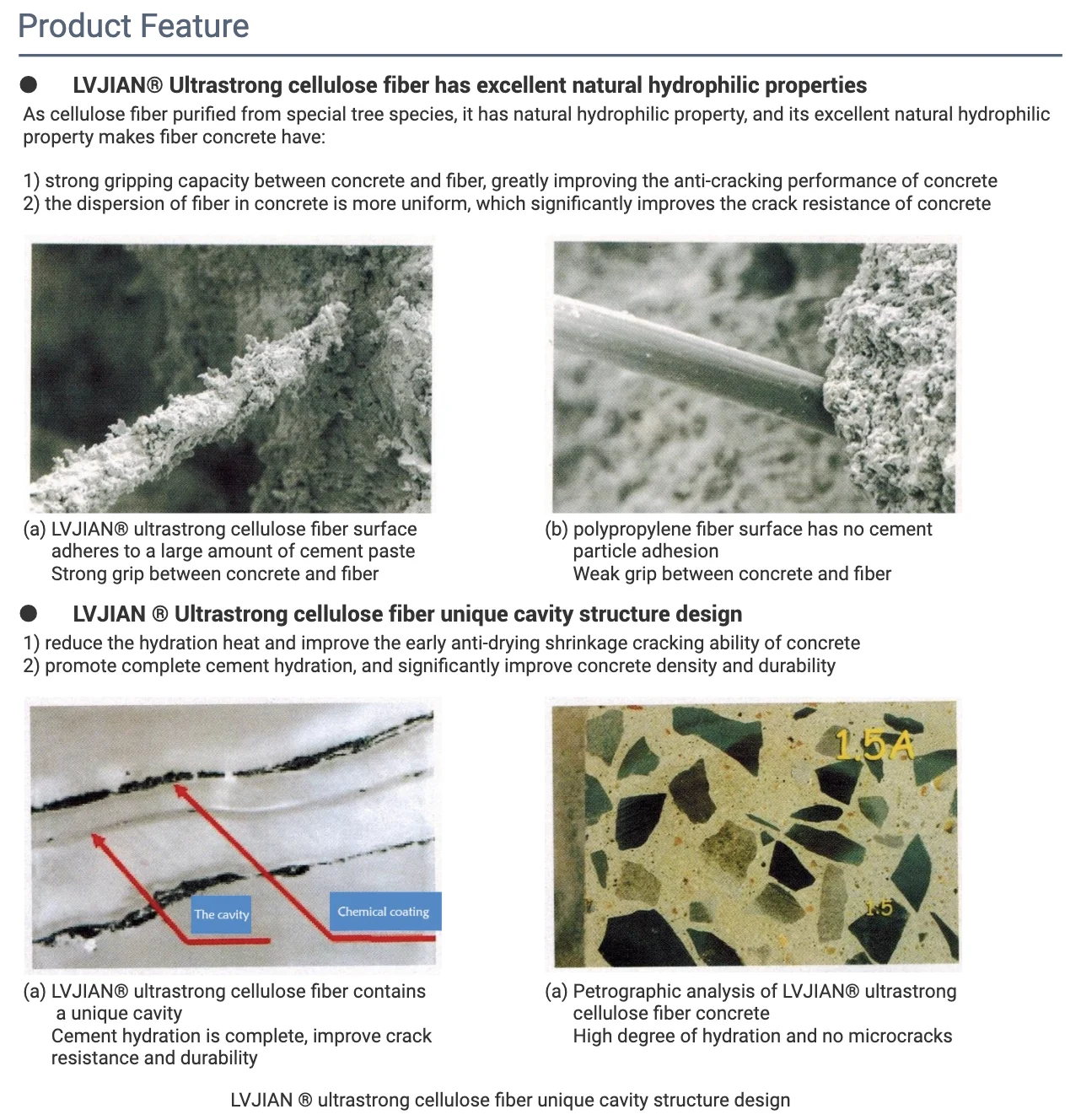 Widely Used Cellulose Fiber Concrete Admixtures Mortar Admixtures ...
