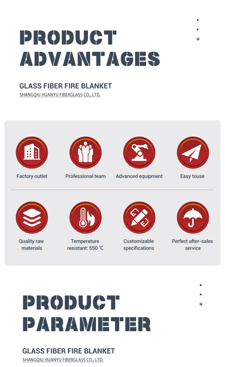 7781 E-Glass Fiberglass Cloth - 8HS Satin Weave, 100m Length