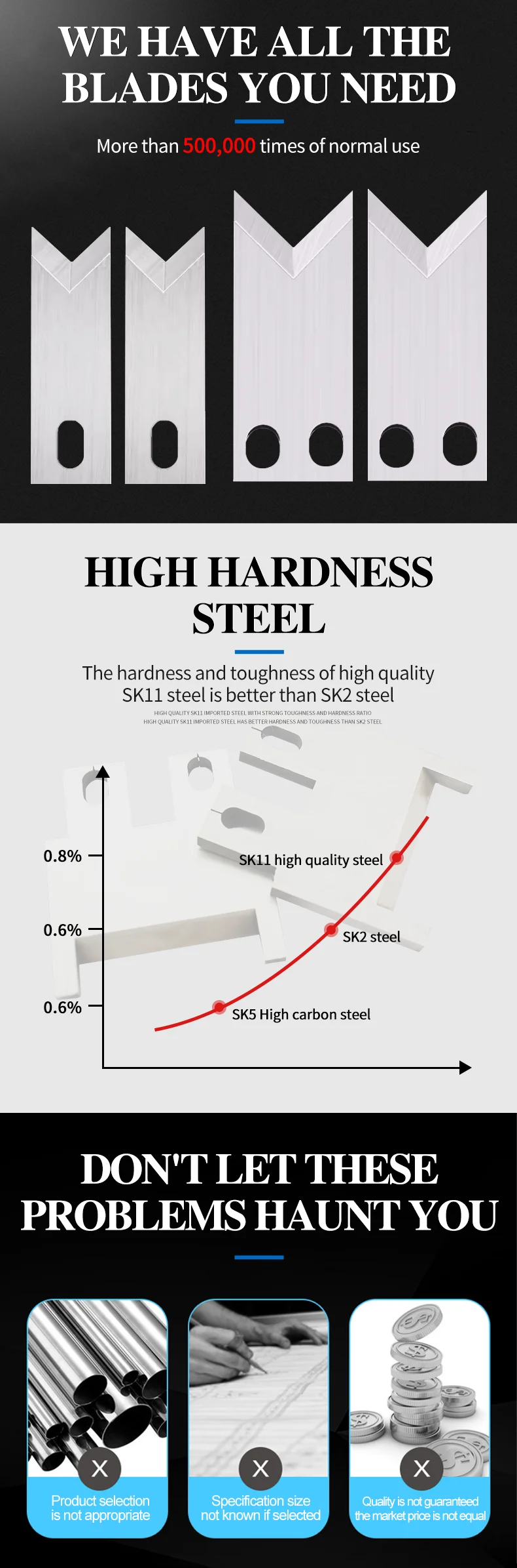 Customized Precision Blade Wires Stripping Blades Stripper Knife ...