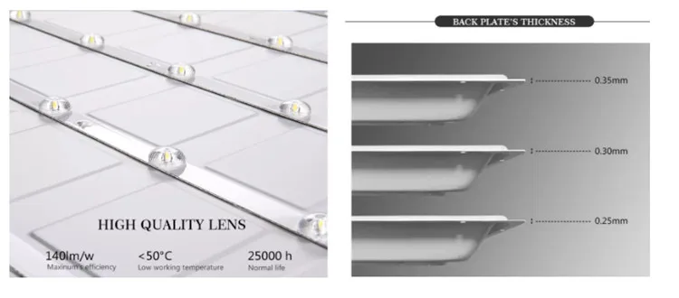 Recessed Mounted 60x60 LED Panel Light for Commercial Spaces - 20W to ...