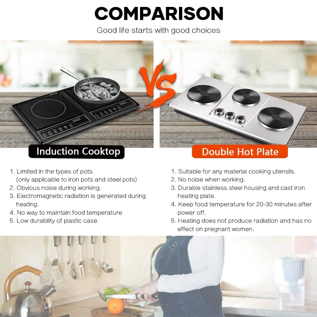 Triple Electric Hot Plate - Efficient Kitchen Appliance