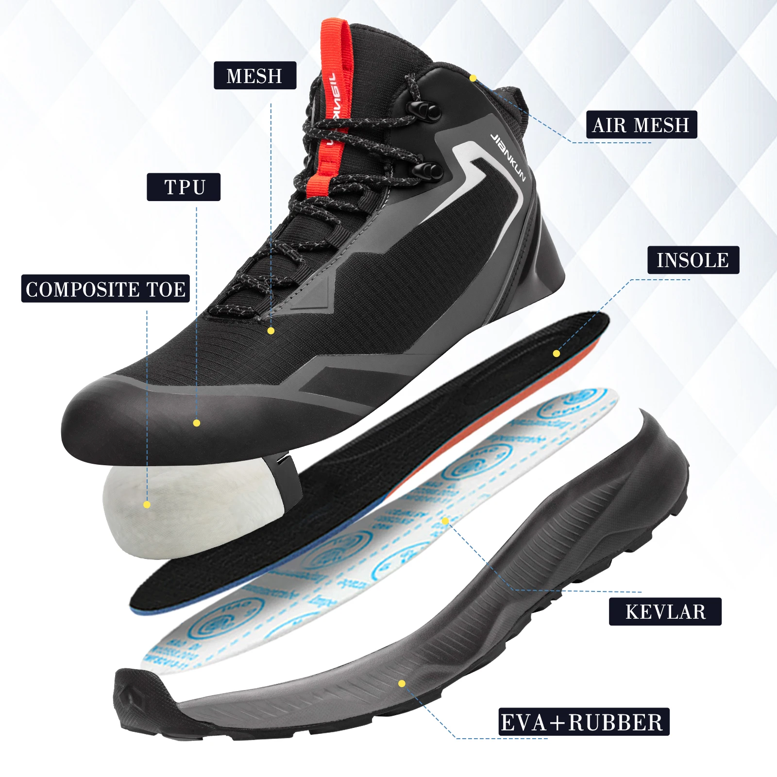 JIANKUN CE Mesh+TPU Upper Composite Toe Waterproof EVA+Rubber Outsole ...