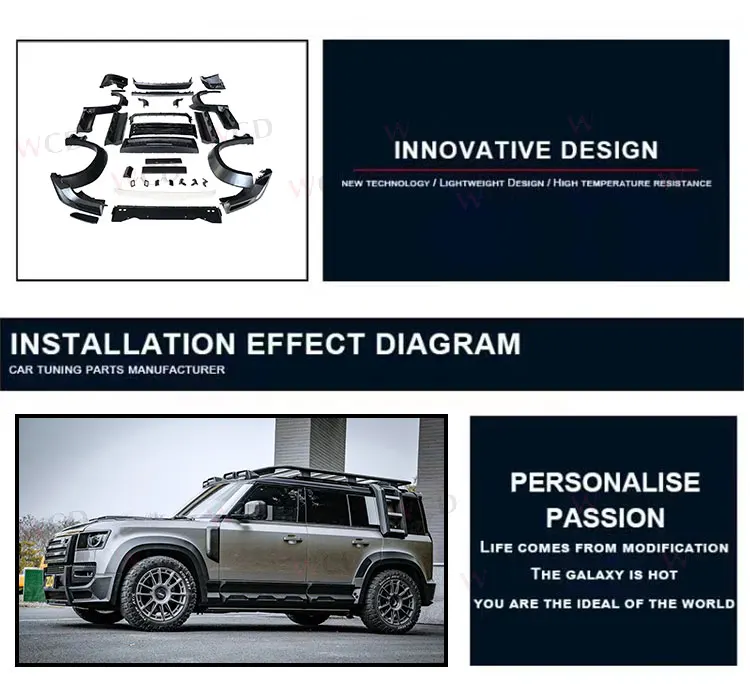 WCD PP LUMA Style Wide Bodykit for Land Rover Defender 2020+