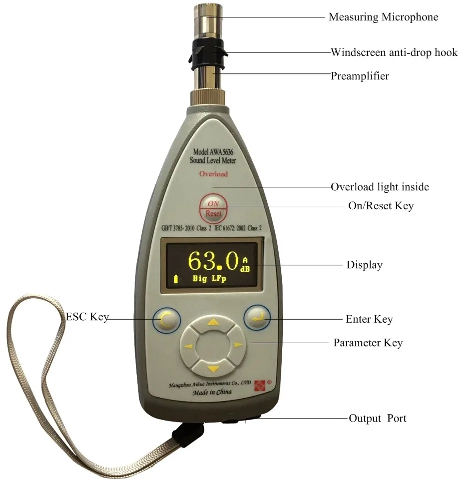 Decibel Meter With Alarm Digital Sound Level Class 2 Sensor Module ...