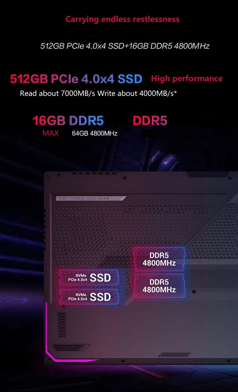 2023 New Rog Strix Scar 15 12th Ge In-tel 15.6-inch Game Laptop I9 ...