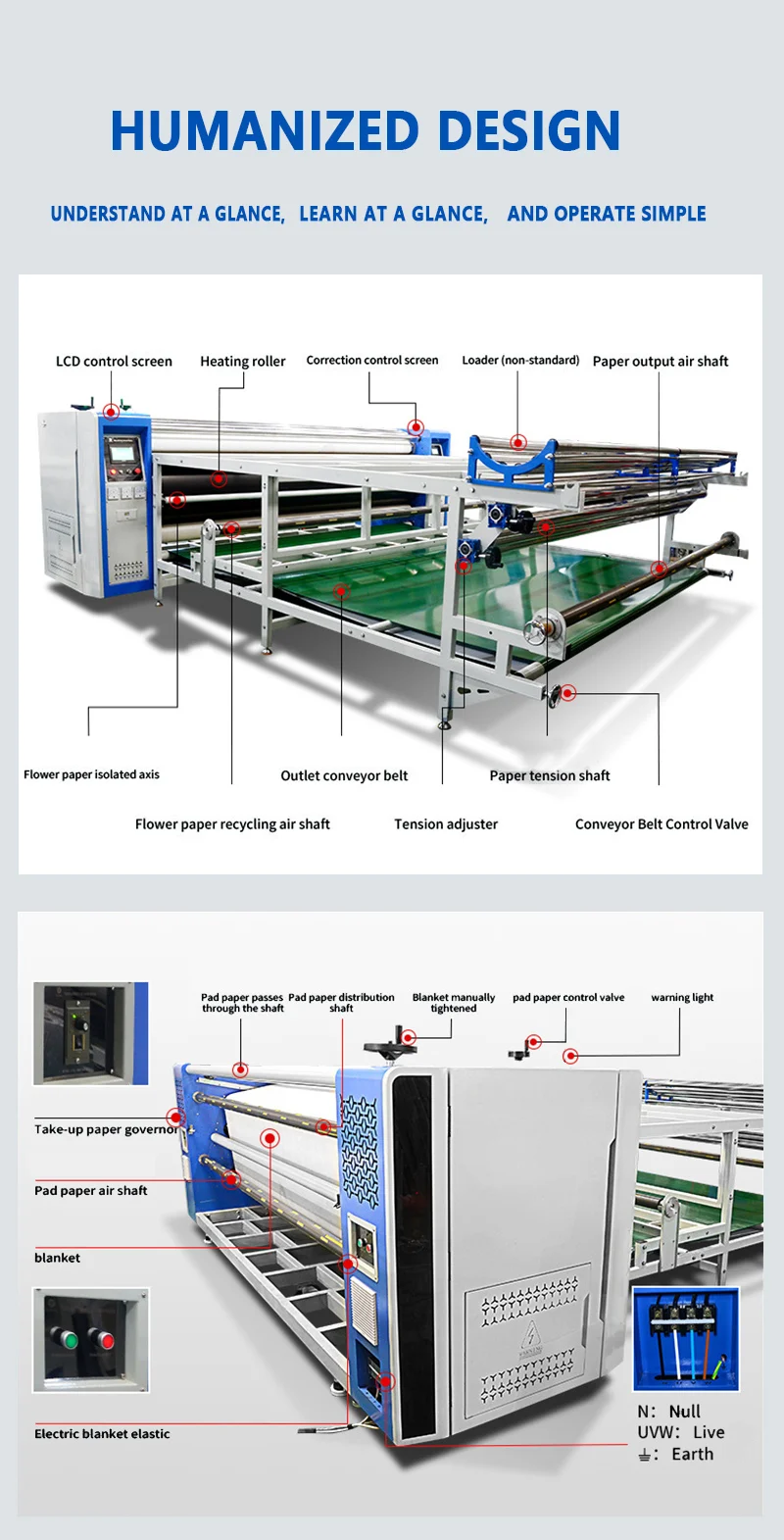 Customized Large Format Sublimation Calender Roll Heat Press Machine ...