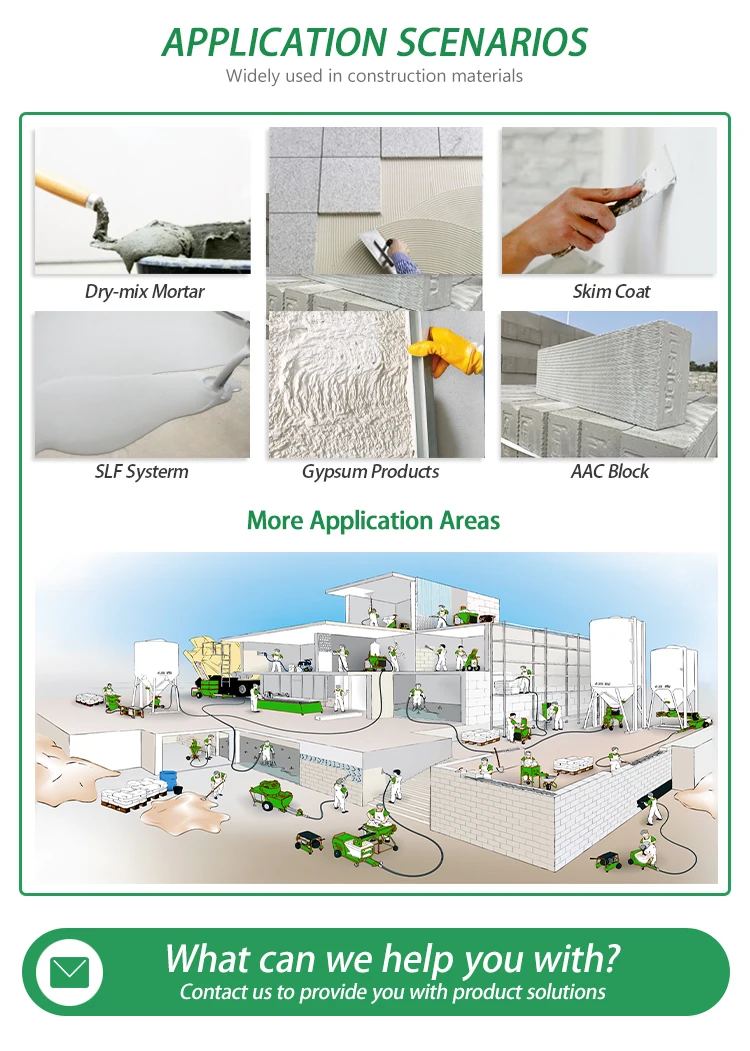 Vae Emulsion Based Rdp To Provide Flexibility In Dry Mix Mortar With ...