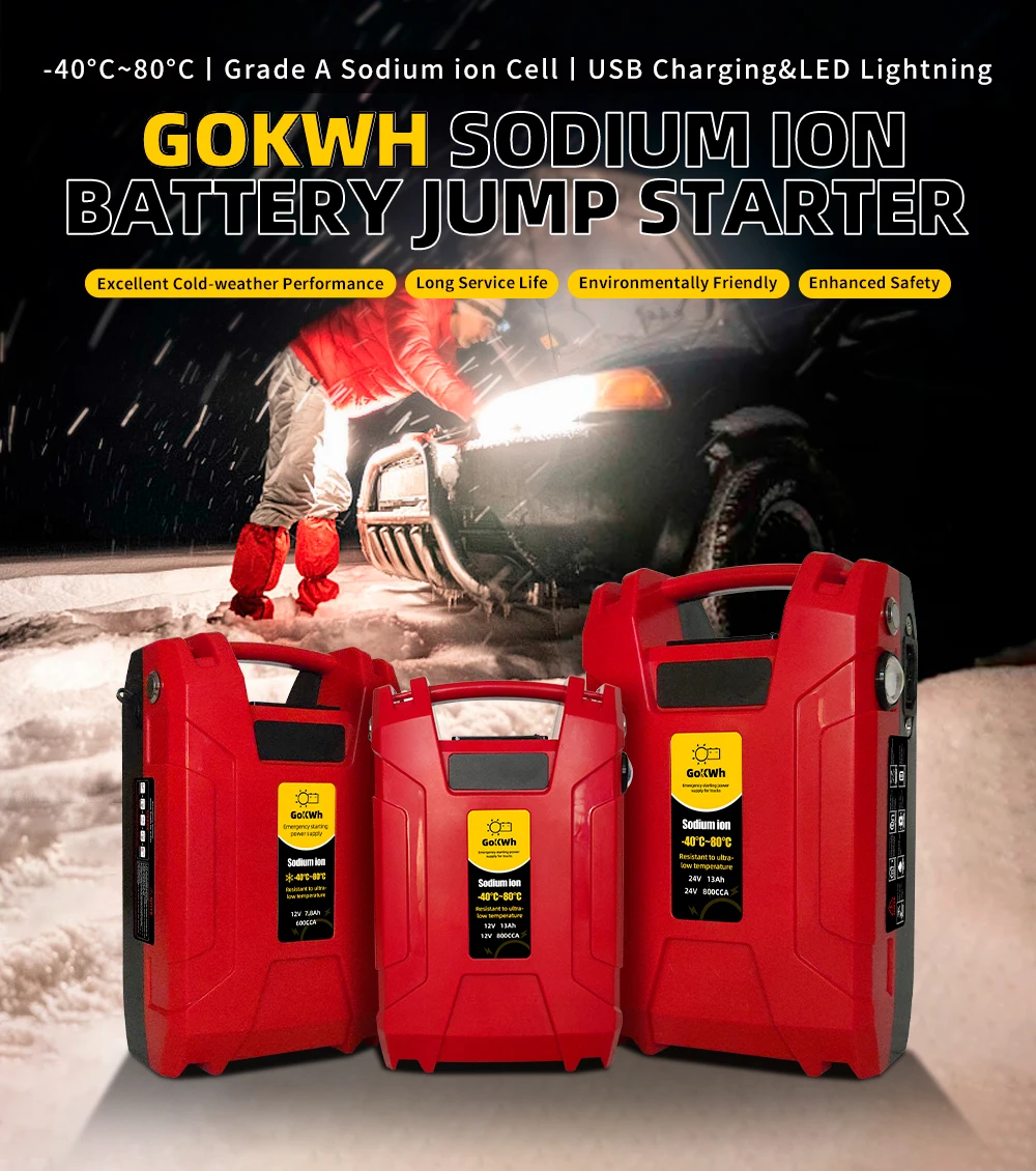 Grade A Jump Starter Power Bank 12v 13ah Sodium-ion Emergency Start ...