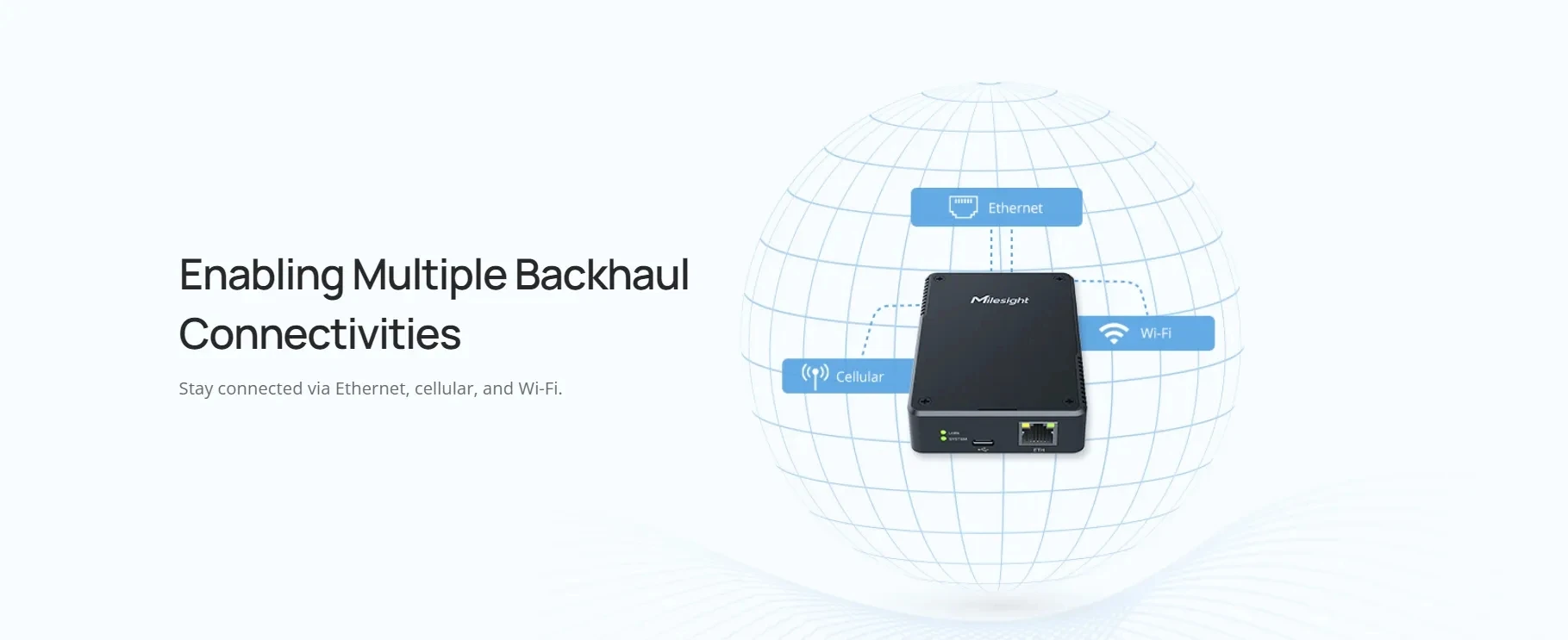 Milesight UG56 Lorawan Gateway - 8 Channel Industrial Solution