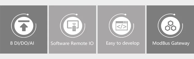 8 Multiple Channels Modbus Tcp I/ O Module Ethernet Rj45 Remote Iot ...