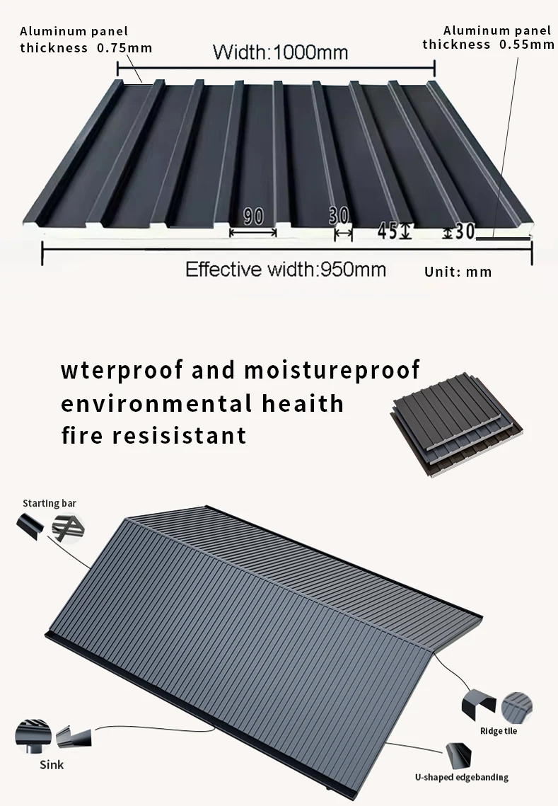 SUNTO Modern Design Steel Cement Core Polyurethane Panels