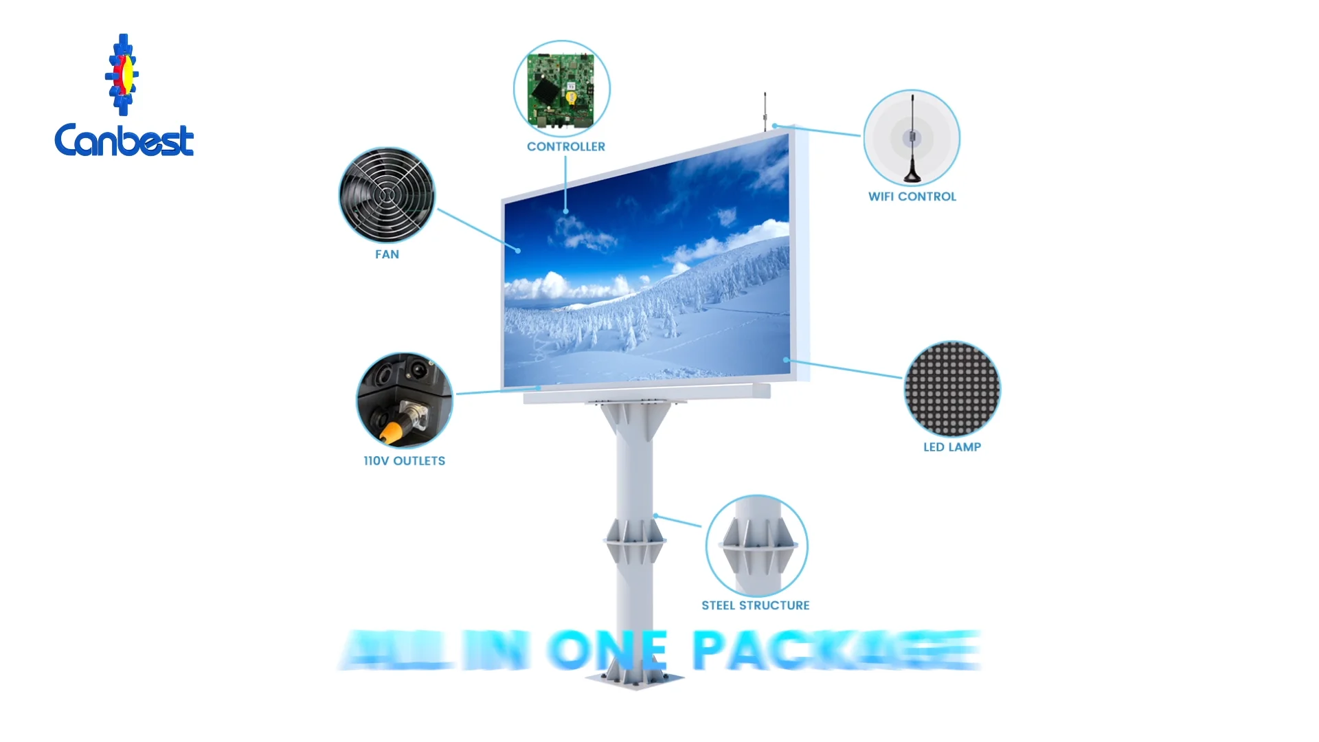 Mars Billboard Display Panel Poles Led Screens For All In One Pillar ...