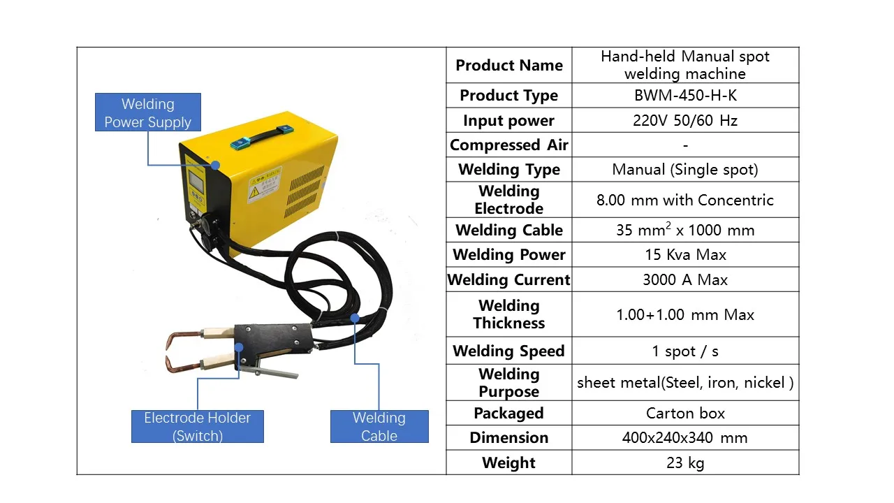 Manual Movable Sheet Metal Spot Welding Machine Of Stainless Steel Iron ...